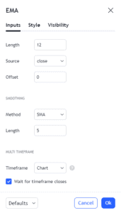 Relative Strength Index: A Comprehensive Guide to the RSI - Alchemy Markets