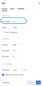 Relative Strength Index: A Comprehensive Guide to the RSI - Alchemy Markets