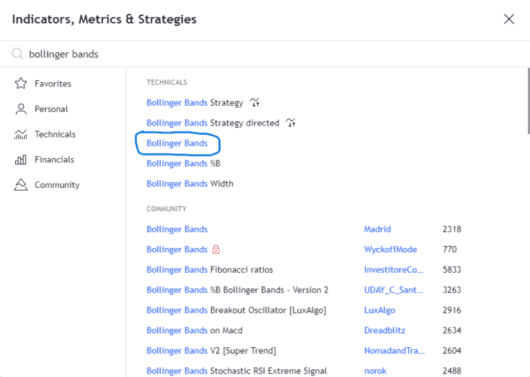 Relative Strength Index: A Comprehensive Guide to the RSI - Alchemy Markets