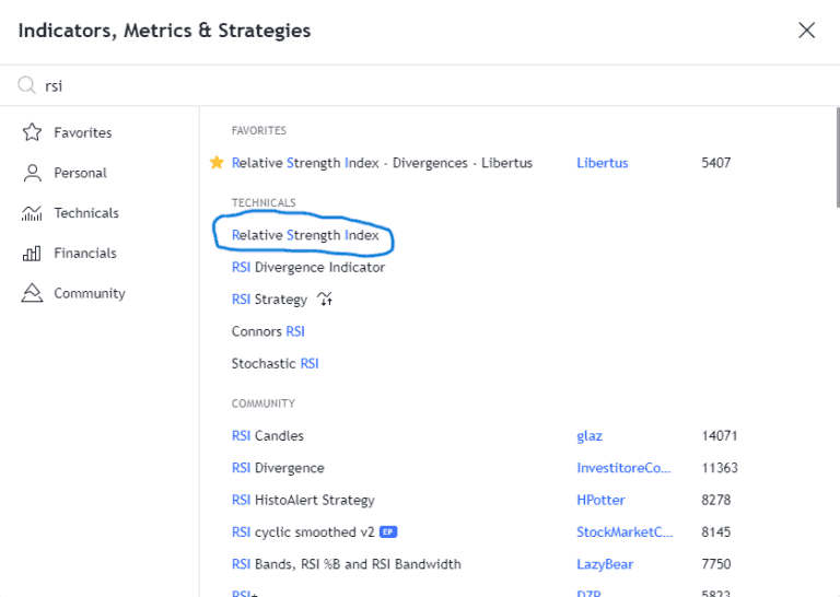 Relative Strength Index: A Comprehensive Guide to the RSI - Alchemy Markets