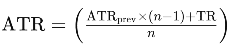 Average True Range (ATR) Explained - Alchemy Markets
