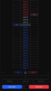 Volume Footprint Chart Complete Guide - Alchemy Markets